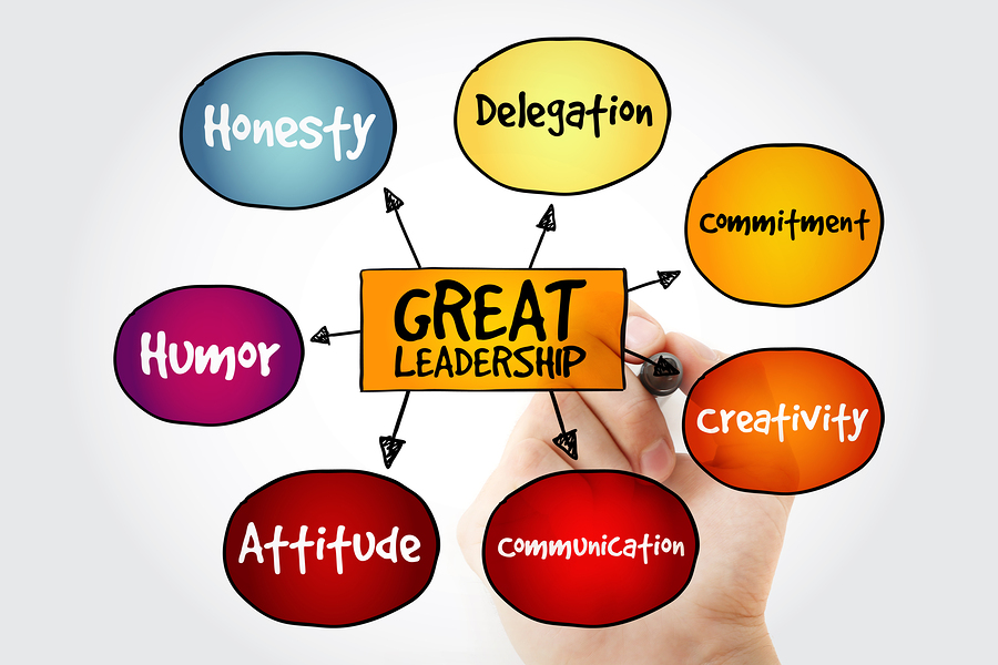 THE HUMBLE LEADER - Miranda Burnette Ministries